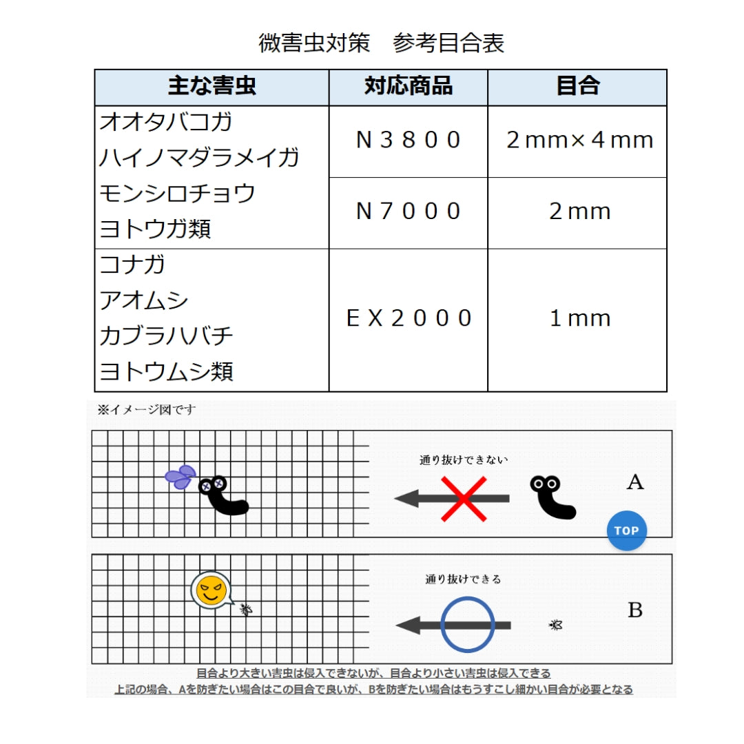 サンサンネットEX2000 [目合1.0mm] – 萩原工業公式オンラインショップ
